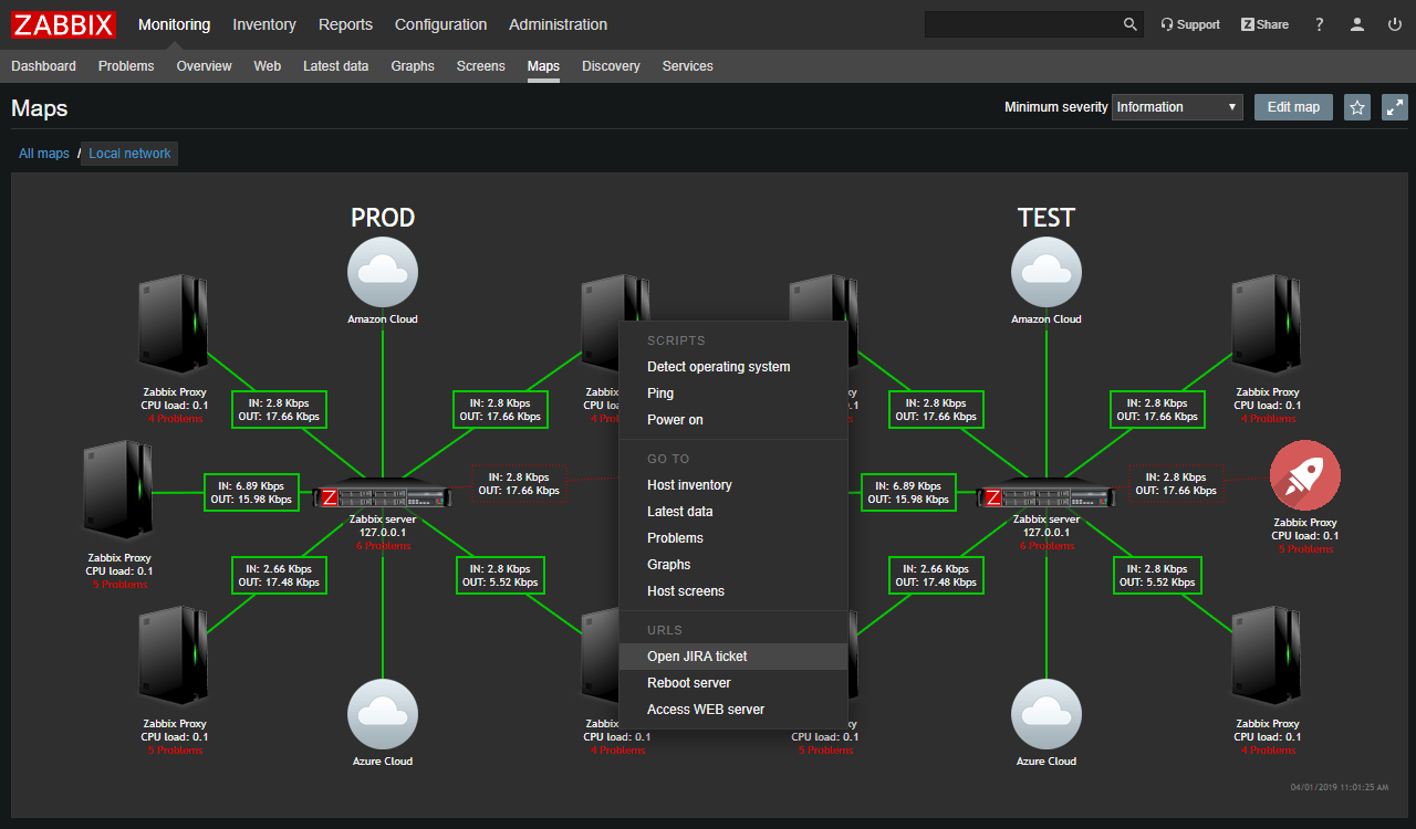 Zabbix The King Of Monitoring Alleo Tech